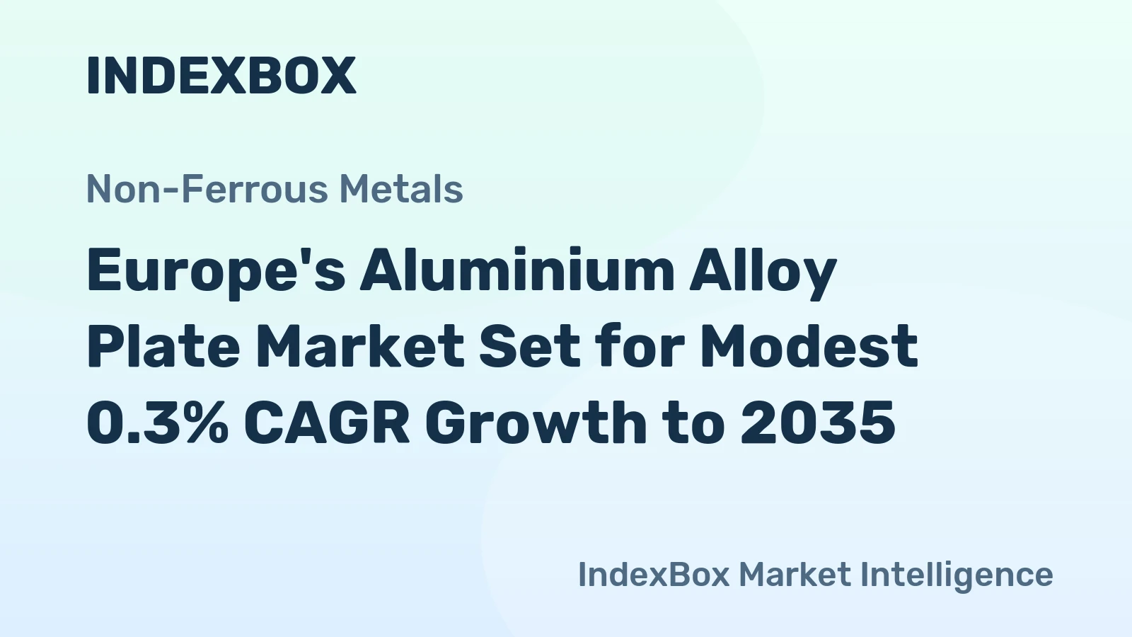 Europe's Aluminium Alloy Plate Market Set for Modest 0.3% CAGR Growth to 2035