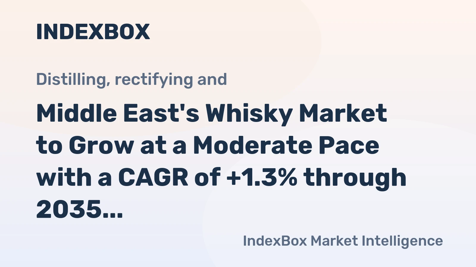 Middle East's Whisky Market to Grow at a Moderate Pace with a CAGR of +1.3% through 2035, Reaching $1.5B in Value