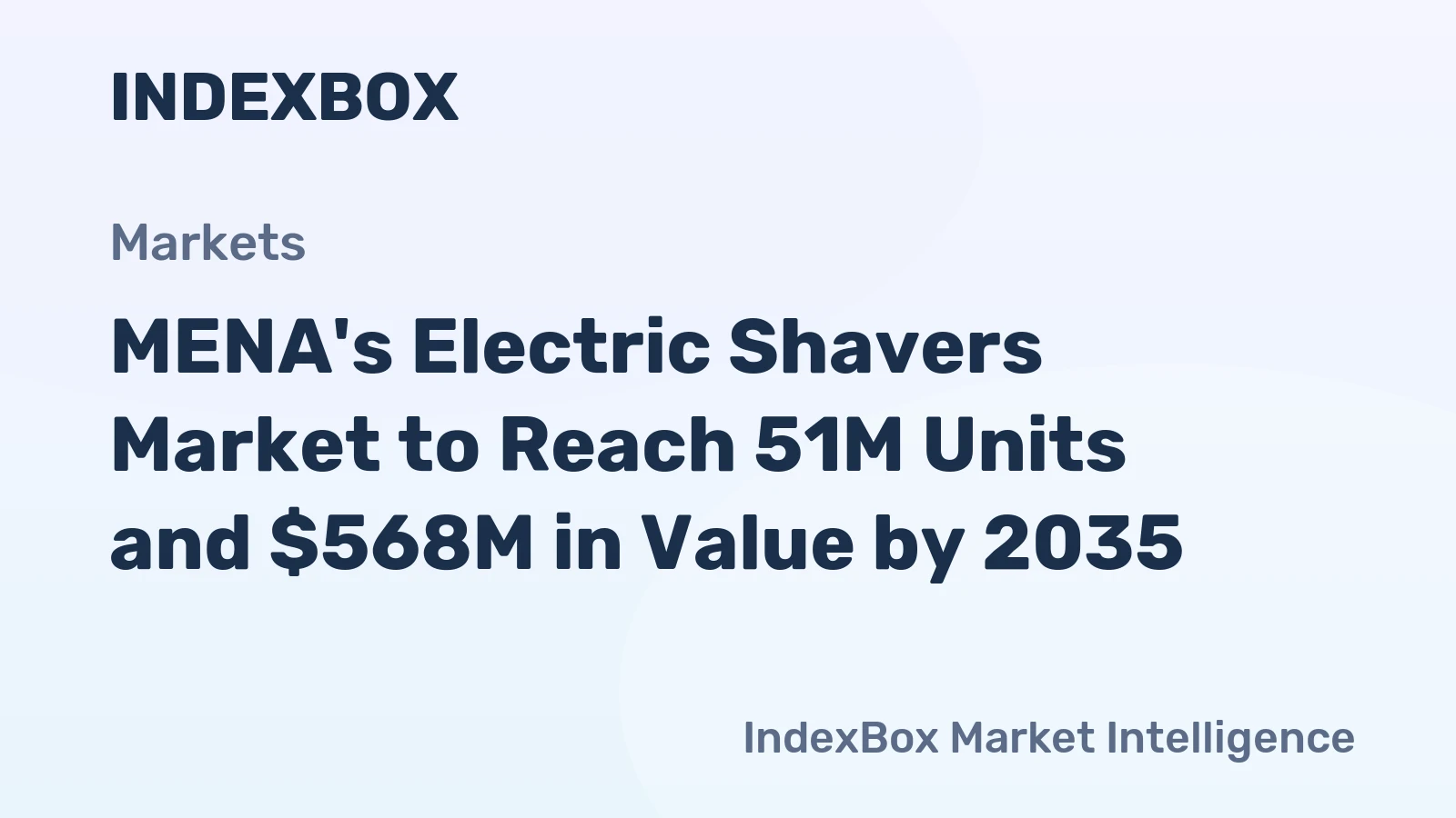 MENA's Electric Shavers Market to Reach 51M Units and $568M in Value by 2035