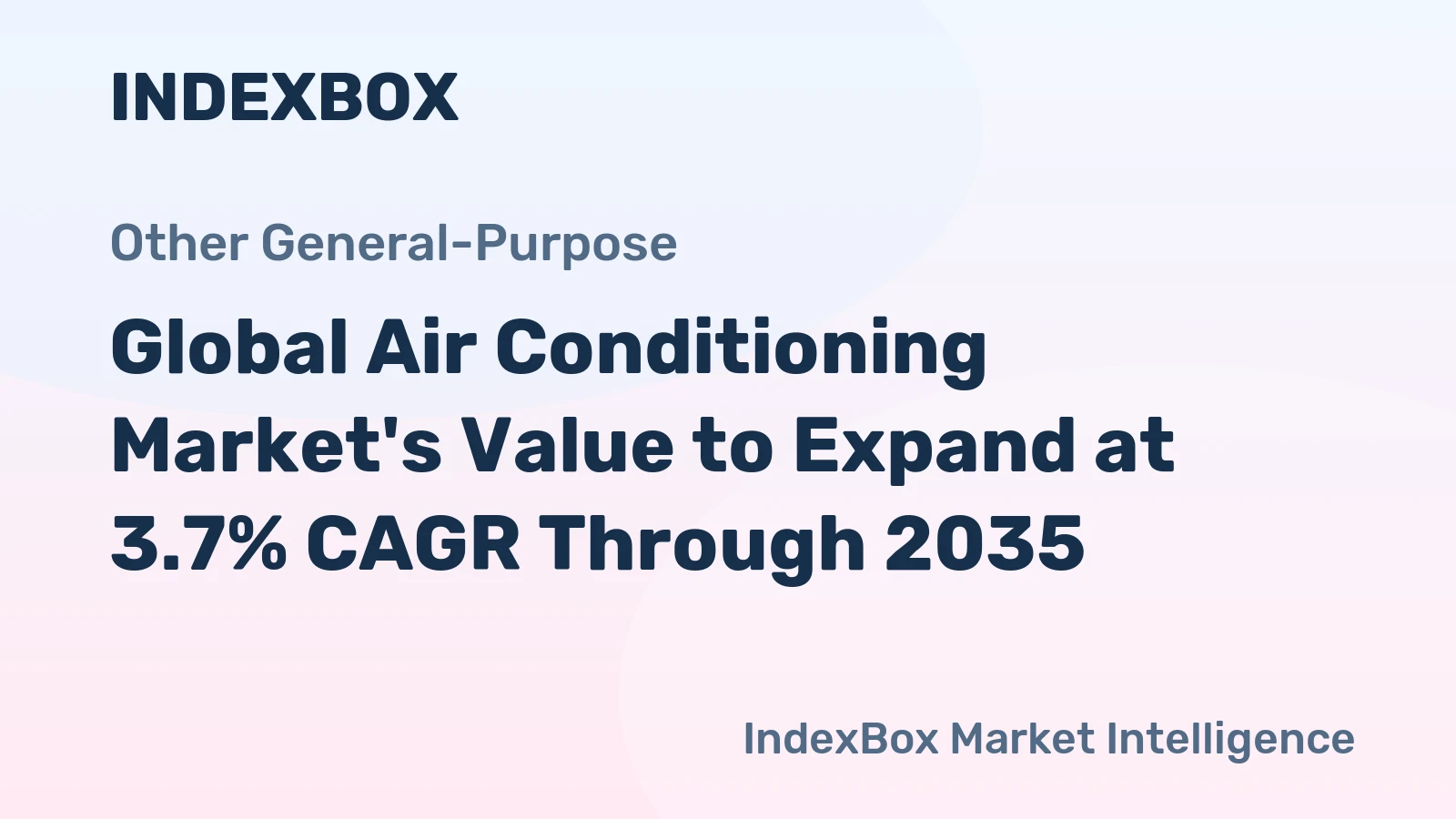 Global Air Conditioning Market's Value to Expand at 3.7% CAGR Through 2035