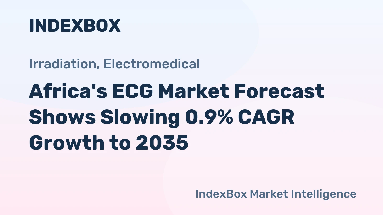 Africa's ECG Market Forecast Shows Slowing 0.9% CAGR Growth to 2035