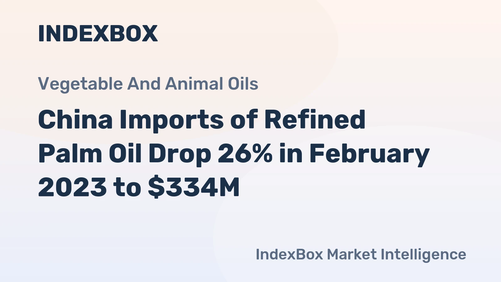 China Imports of Refined Palm Oil Drop 26% in February 2023 to $334M