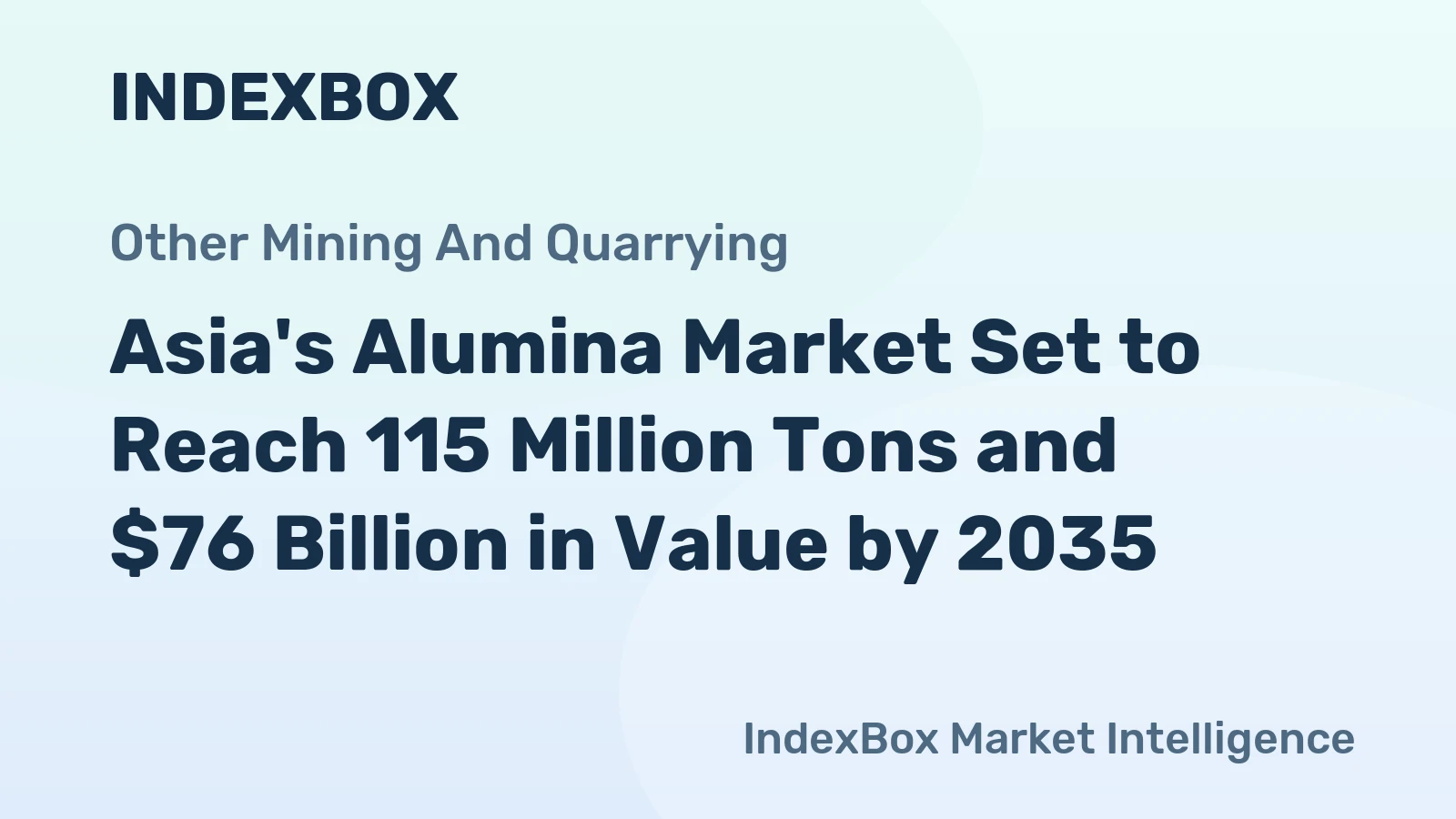 Asia's Alumina Market Set to Reach 115 Million Tons and $76 Billion in Value by 2035