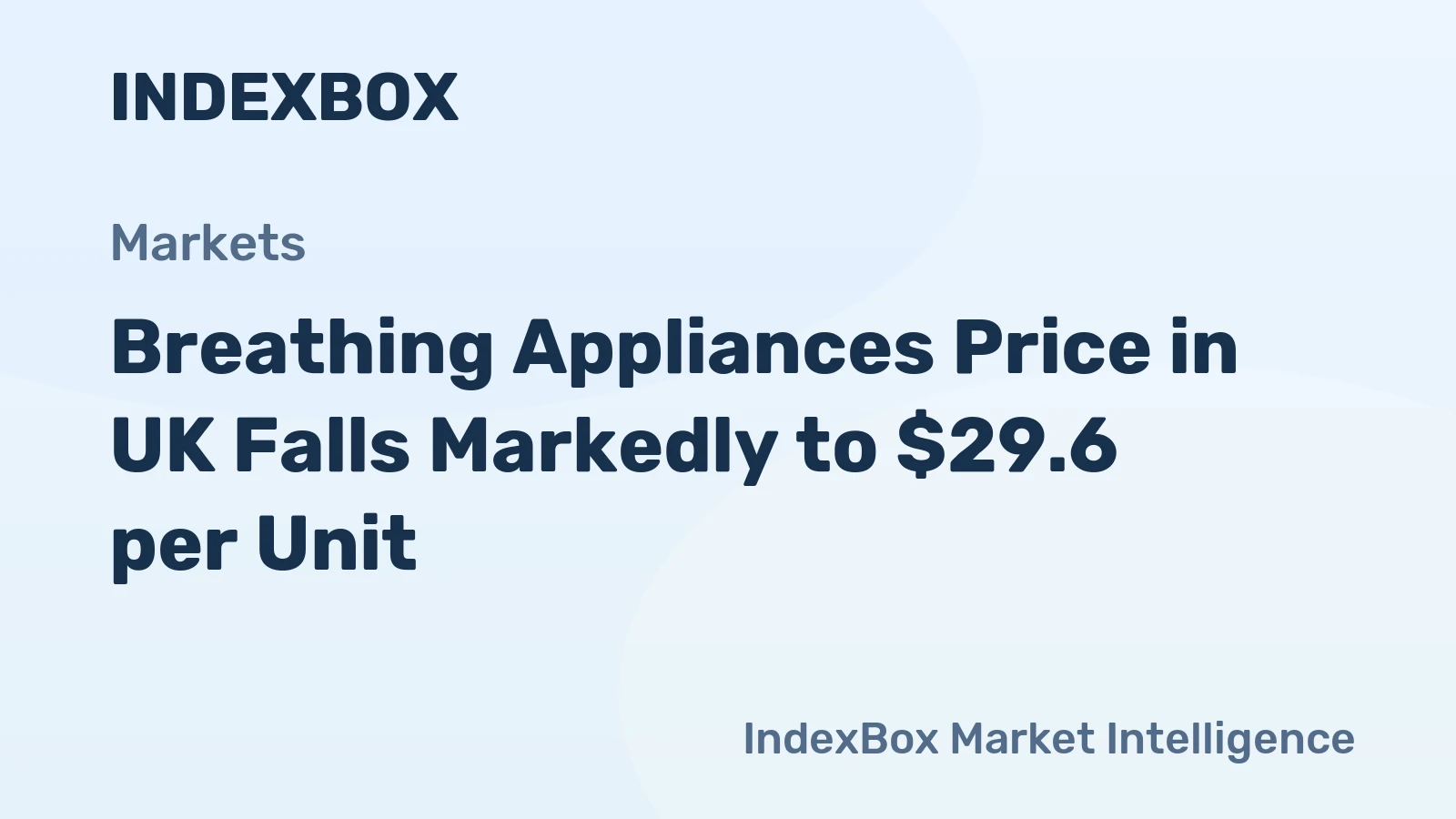 Breathing Appliances Price in UK Falls Markedly to $29.6 per Unit