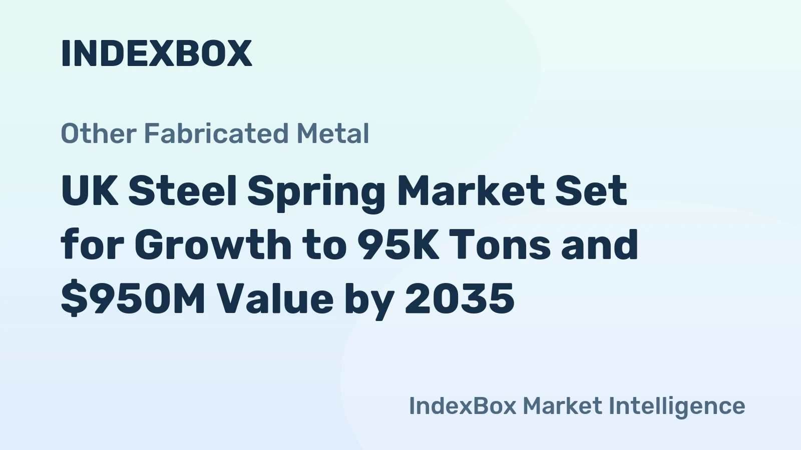 UK Steel Spring Market Set for Growth to 95K Tons and $950M Value by 2035
