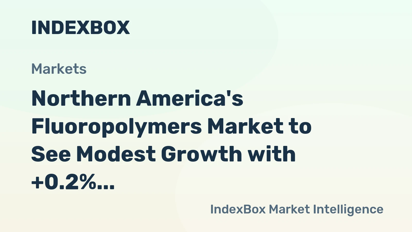 Northern America's Fluoropolymers Market to See Modest Growth with +0.2% CAGR by 2035