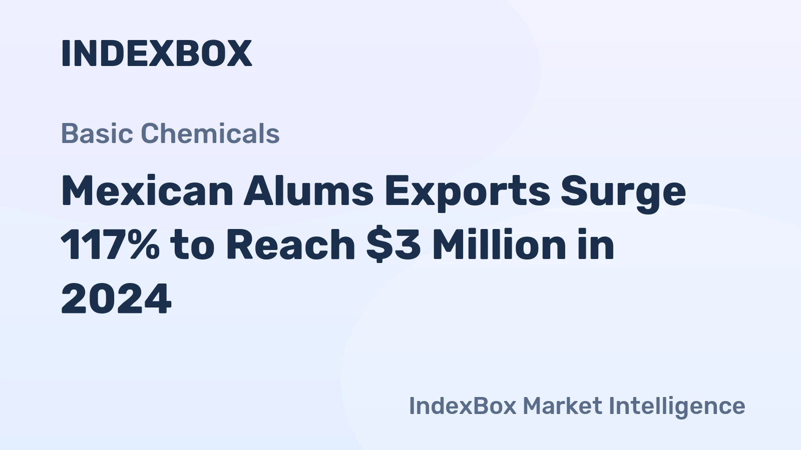 Mexican Alums Exports Surge 117% to Reach $3 Million in 2024