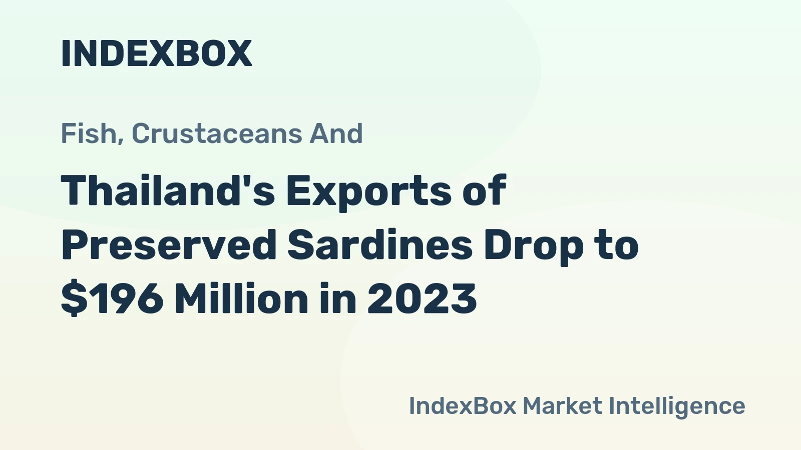 Thailand's Exports of Preserved Sardines Drop to $196 Million in 2023