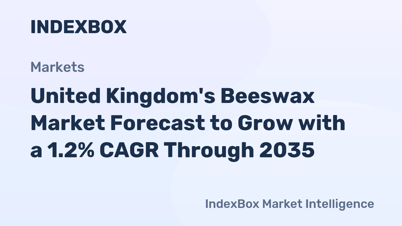 United Kingdom's Beeswax Market Forecast to Grow with a 1.2% CAGR Through 2035