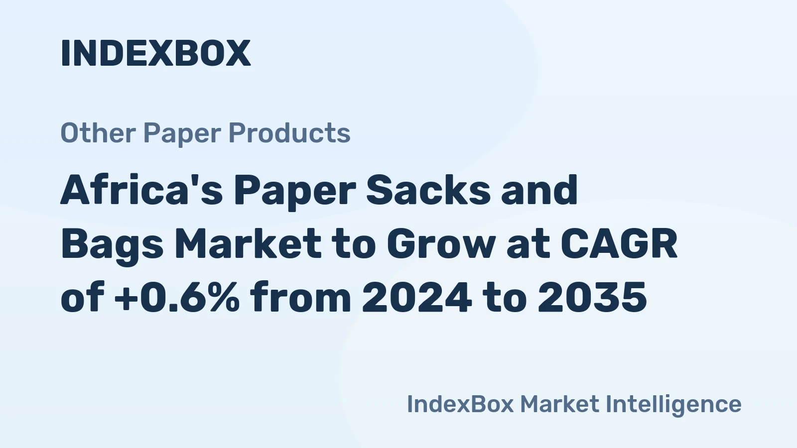 Africa's Paper Sacks and Bags Market to Grow at CAGR of +0.6% from 2024 to 2035