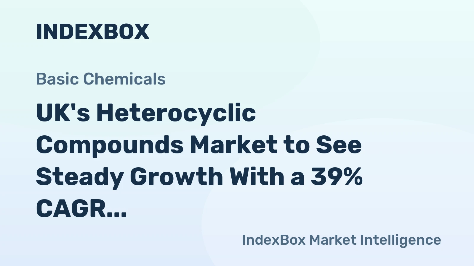 UK's Heterocyclic Compounds Market to See Steady Growth With a 39% CAGR in Value Through 2035