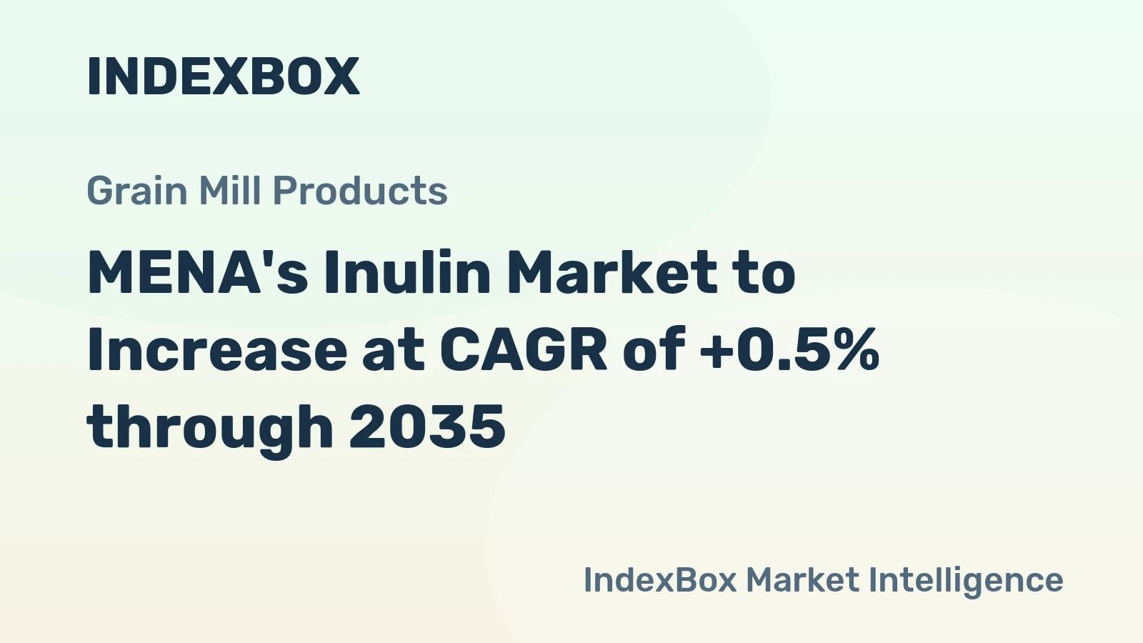 MENA's Inulin Market to Increase at CAGR of +0.5% through 2035