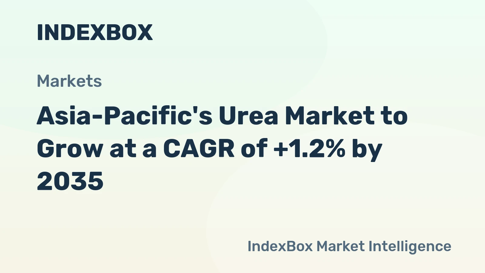 Asia-Pacific's Urea Market to Grow at a CAGR of +1.2% by 2035