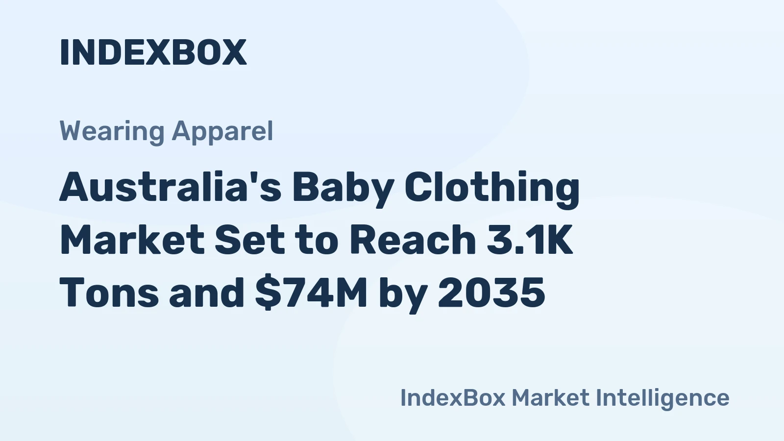 Australia's Baby Clothing Market Set to Reach 3.1K Tons and $74M by 2035