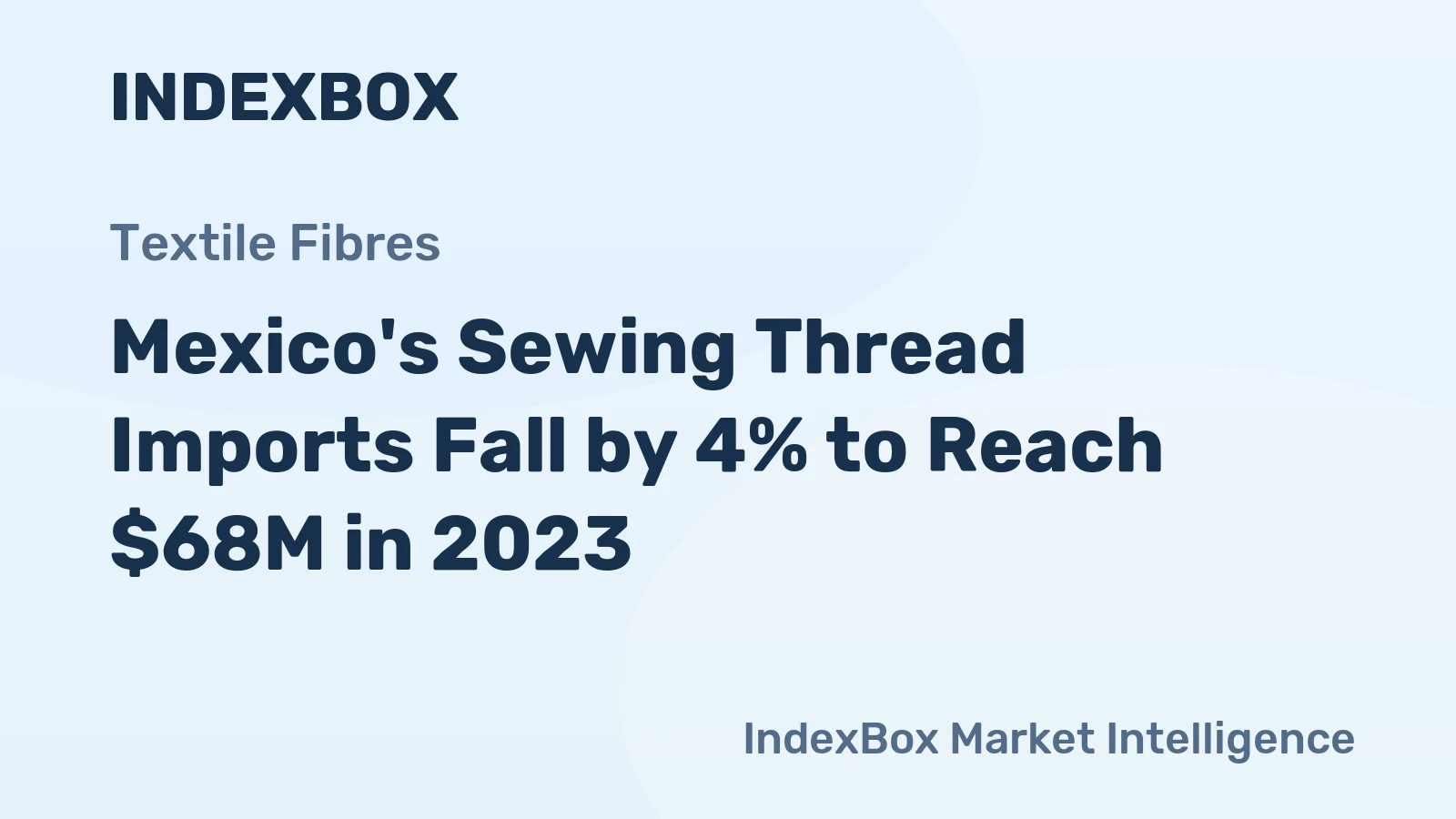Mexico's Sewing Thread Imports Fall by 4% to Reach $68M in 2023