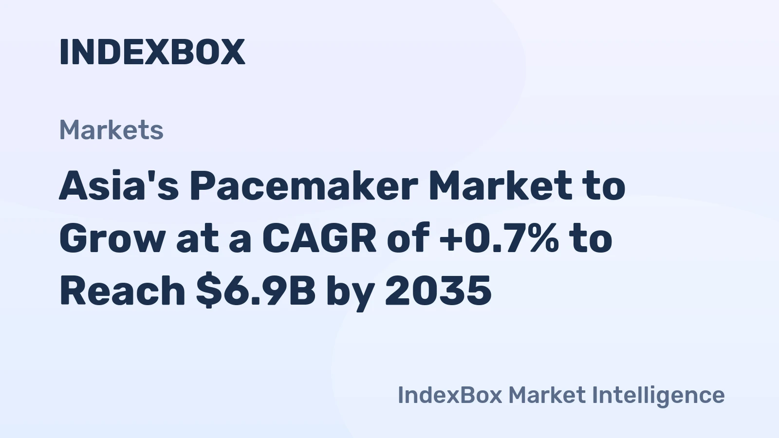 Asia's Pacemaker Market to Grow at a CAGR of +0.7% to Reach $6.9B by 2035