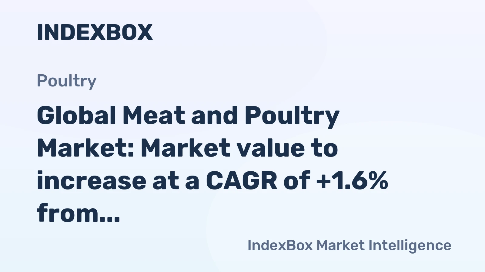 Global Meat and Poultry Market: Market value to increase at a CAGR of +1.6% from 2024 to 2035
