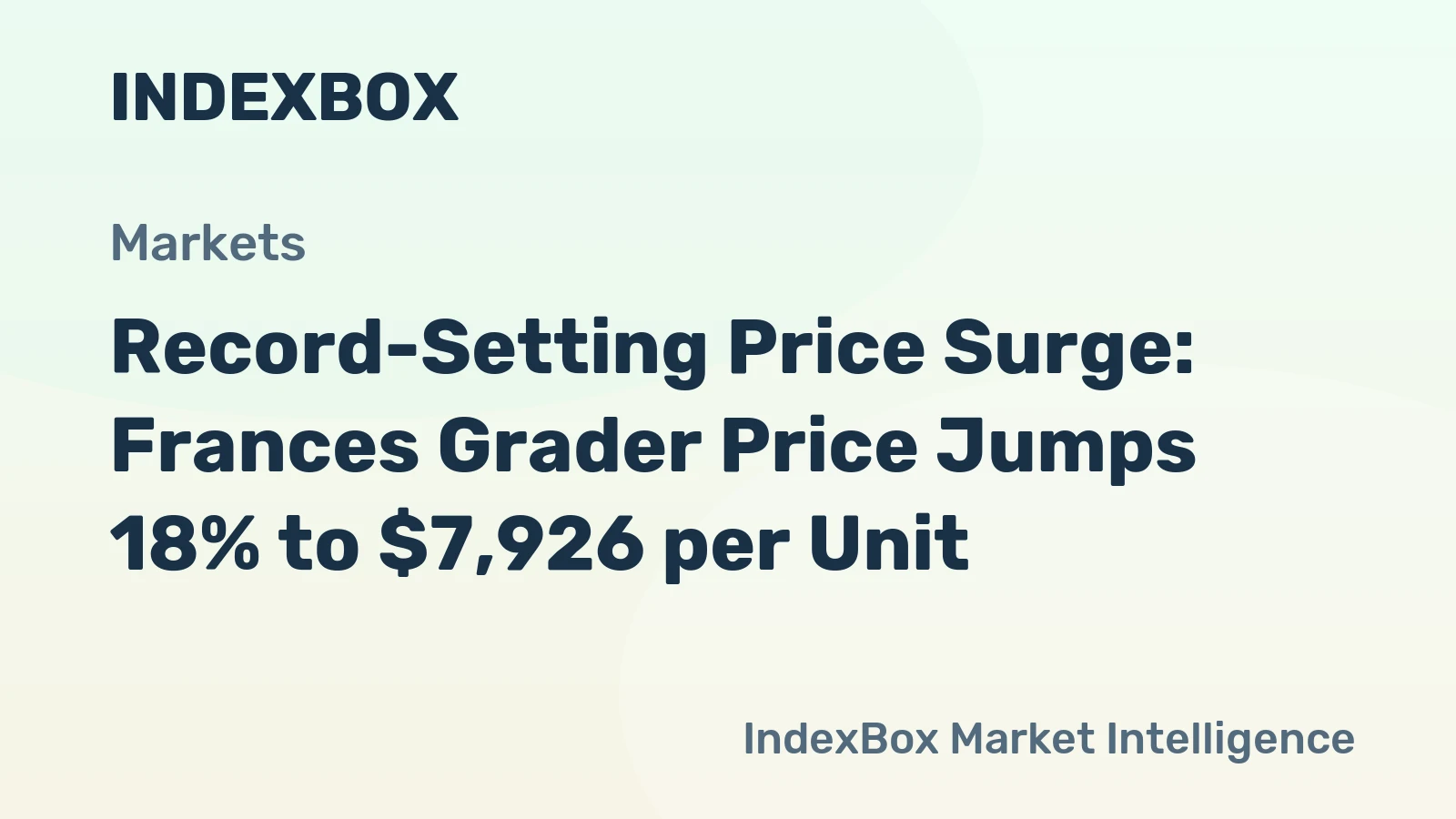 Record-Setting Price Surge: Frances Grader Price Jumps 18% to $7,926 per Unit
