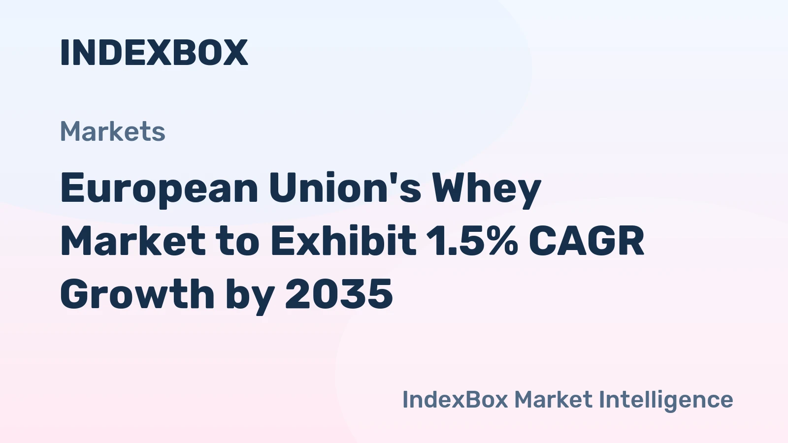 European Union's Whey Market to Exhibit 1.5% CAGR Growth by 2035