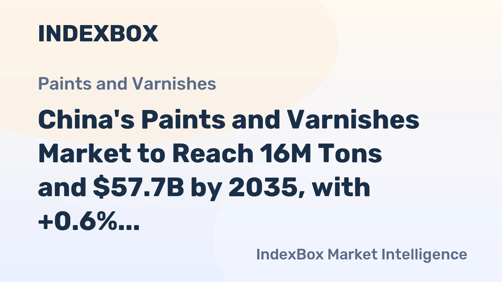 China's Paints and Varnishes Market to Reach 16M Tons and $57.7B by 2035, with +0.6% and +1.1% CAGR Growth, Respectively