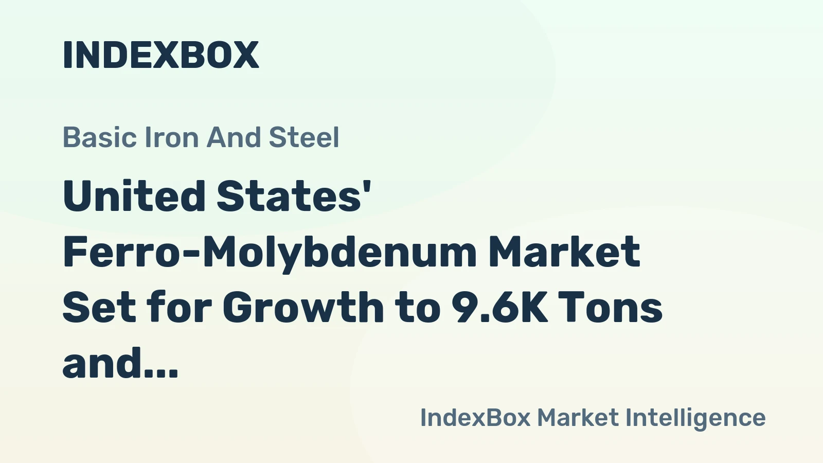 United States' Ferro-Molybdenum Market Set for Growth to 9.6K Tons and $288M