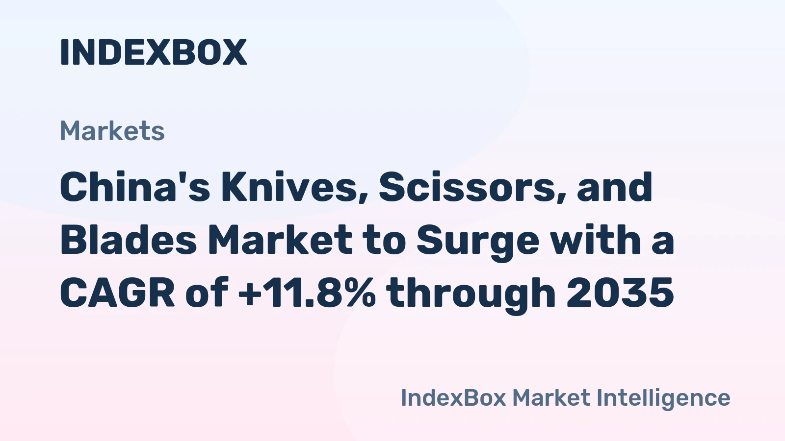 China's Knives, Scissors, and Blades Market to Surge with a CAGR of +11.8% through 2035