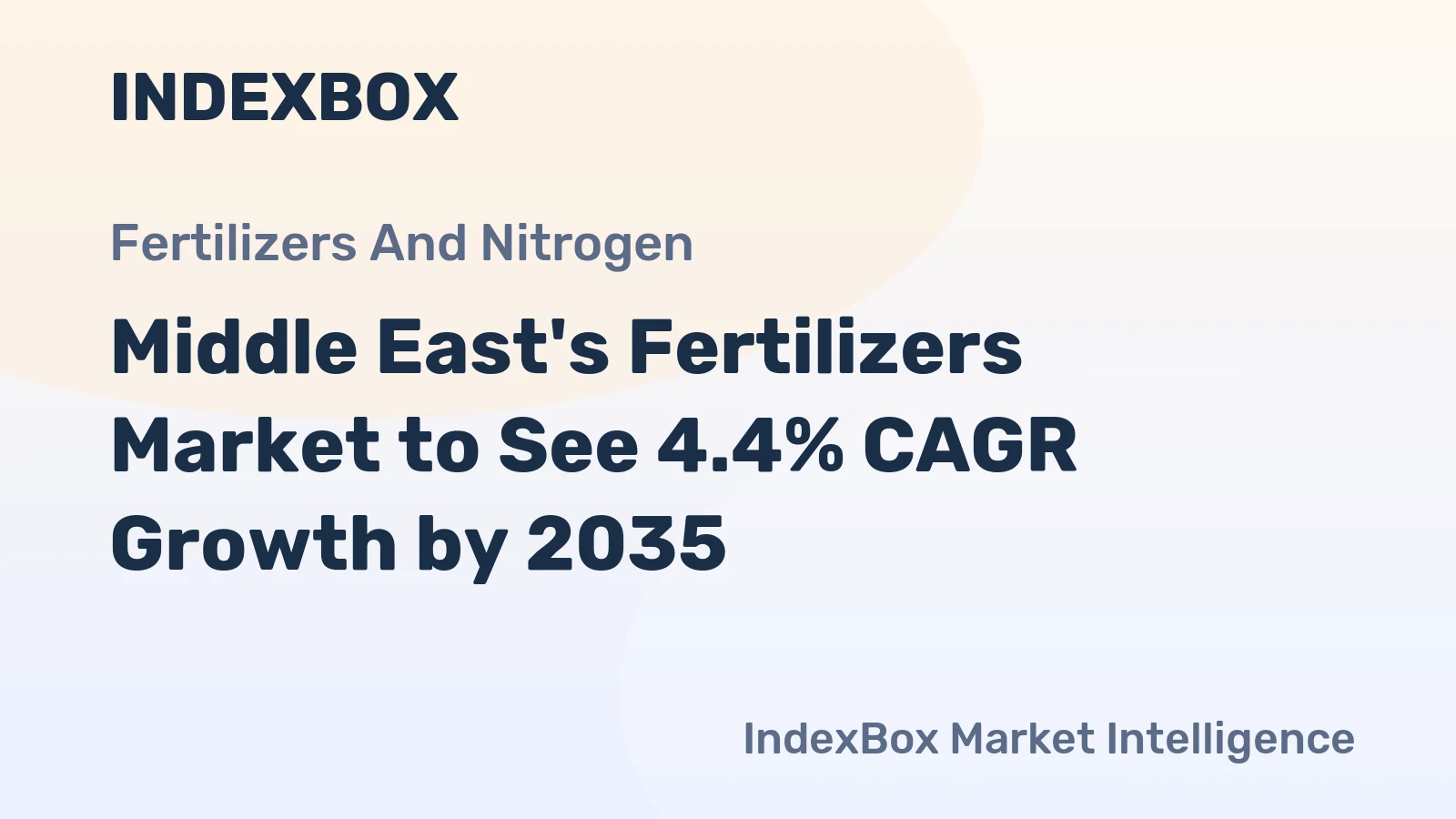 Middle East's Fertilizers Market to See 4.4% CAGR Growth by 2035