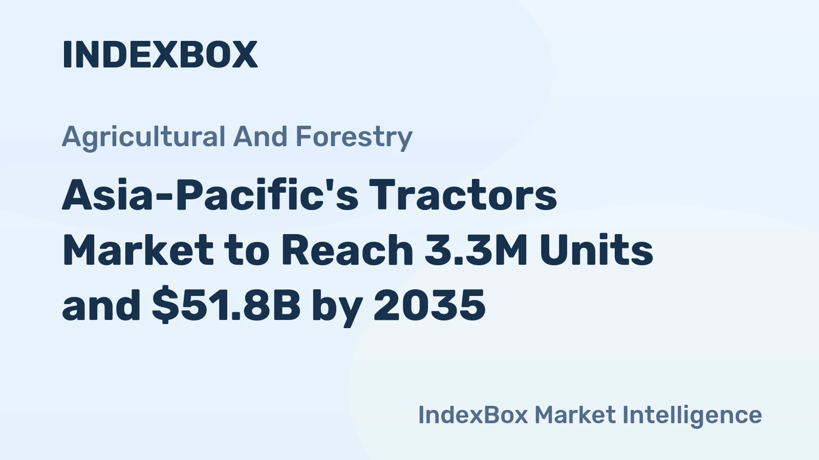 Asia-Pacific's Tractors Market to Reach 3.3M Units and $51.8B by 2035