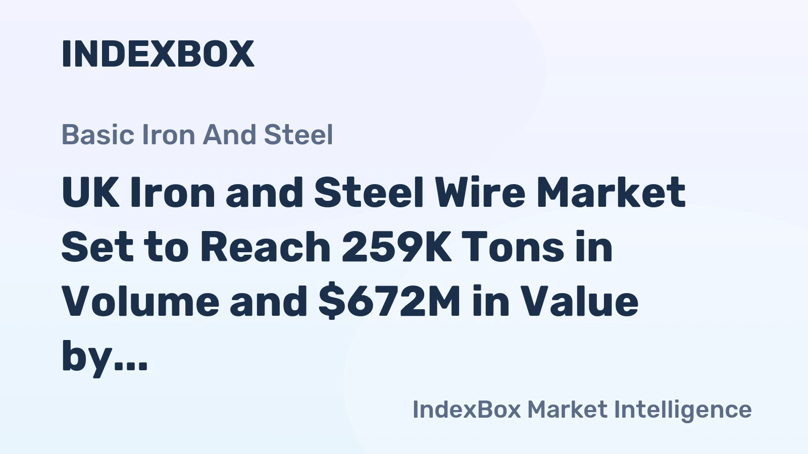 UK Iron and Steel Wire Market Set to Reach 259K Tons in Volume and $672M in Value by 2035