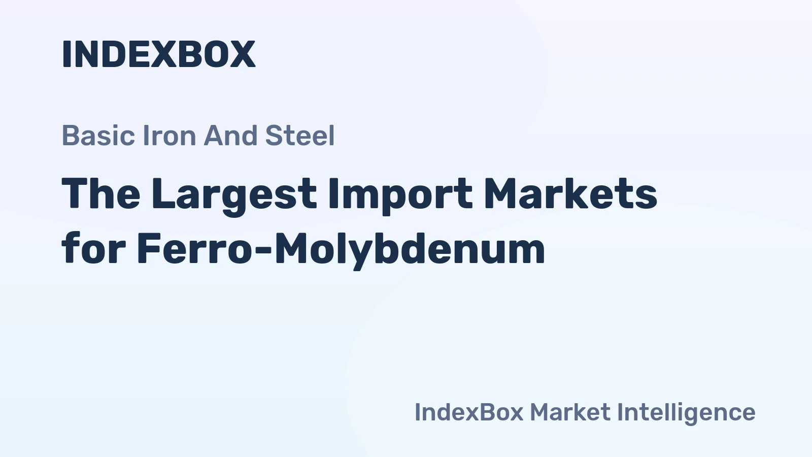 The Largest Import Markets for Ferro-Molybdenum