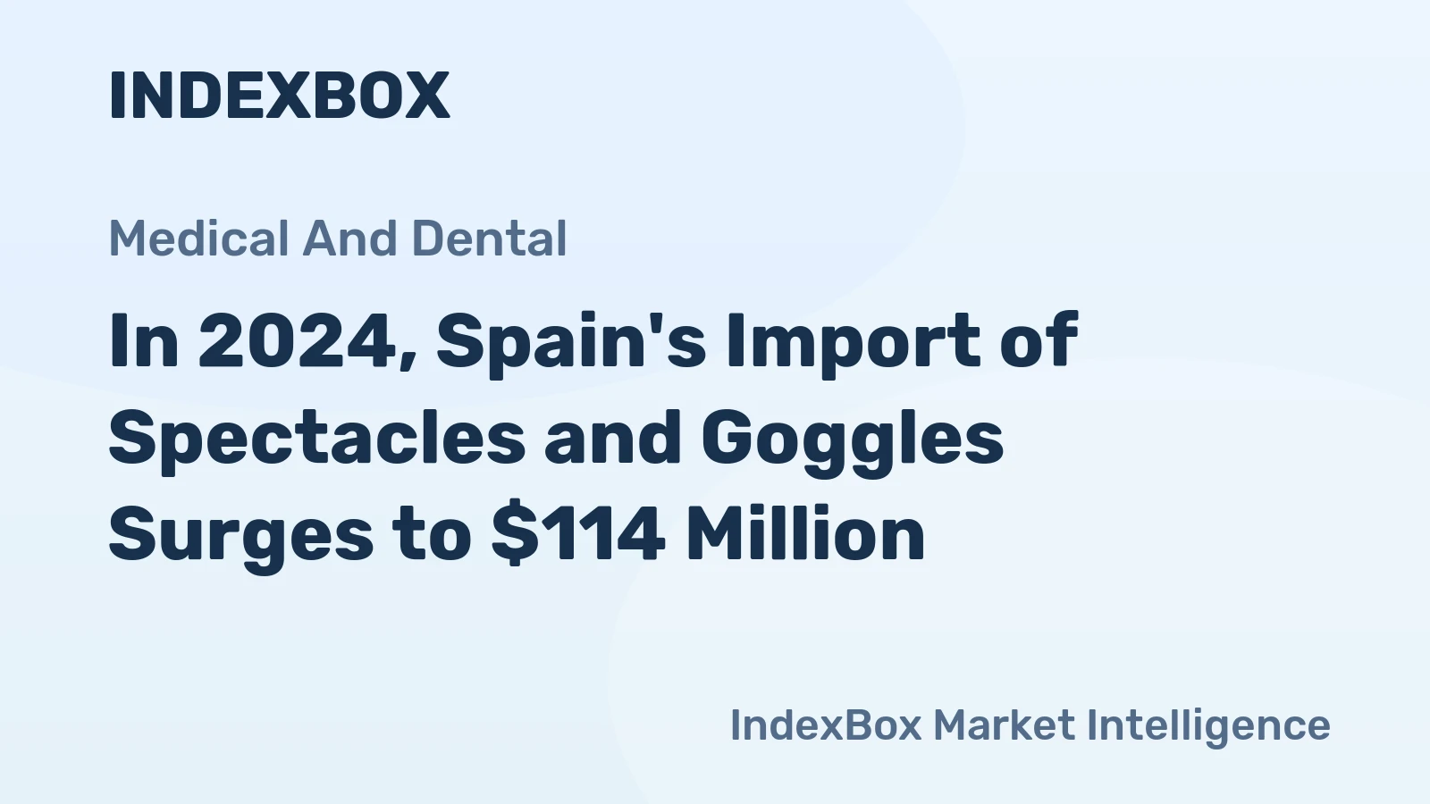 In 2024, Spain's Import of Spectacles and Goggles Surges to $114 Million