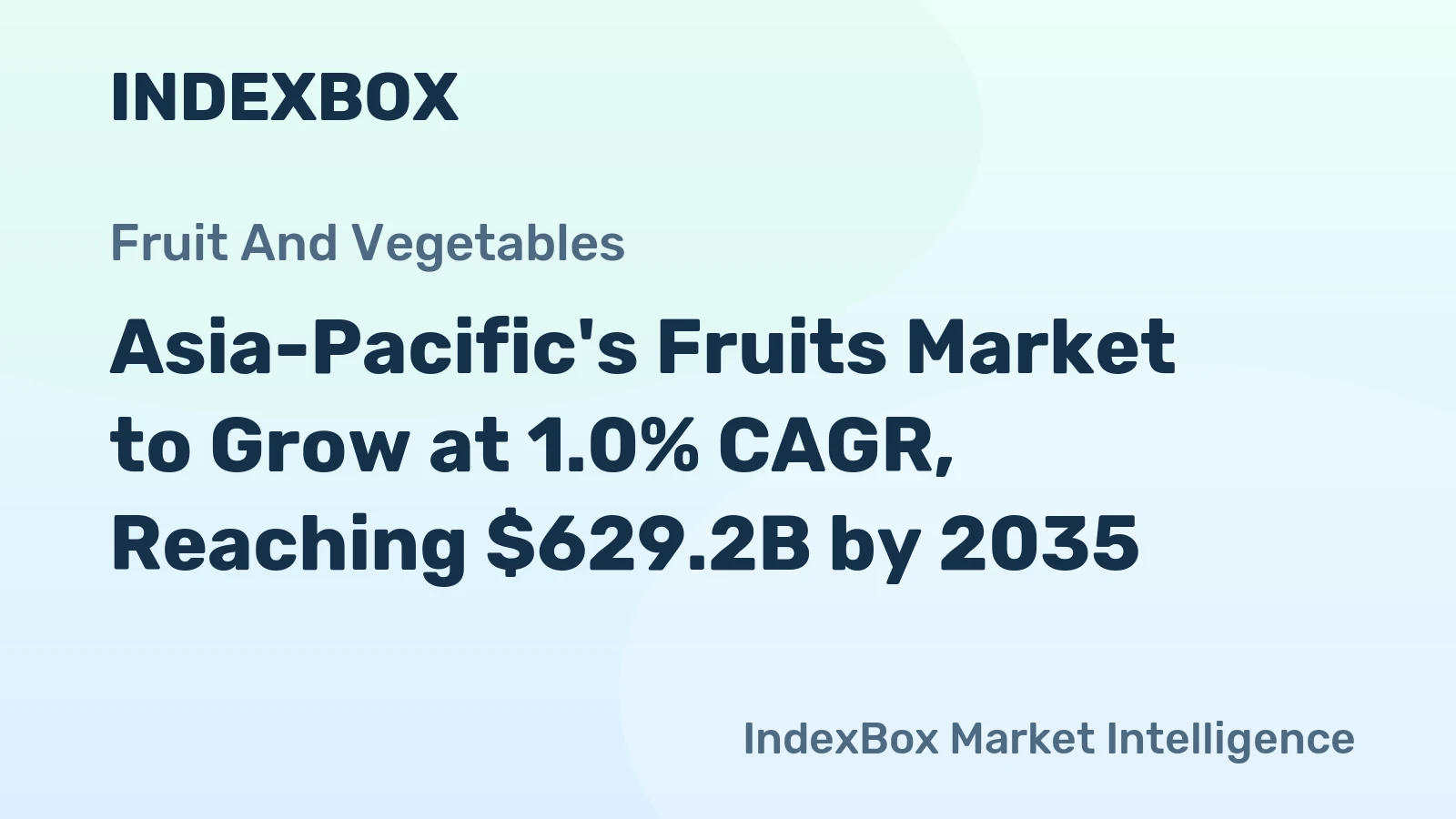 Asia-Pacific's Fruits Market to Grow at 1.0% CAGR, Reaching $629.2B by 2035