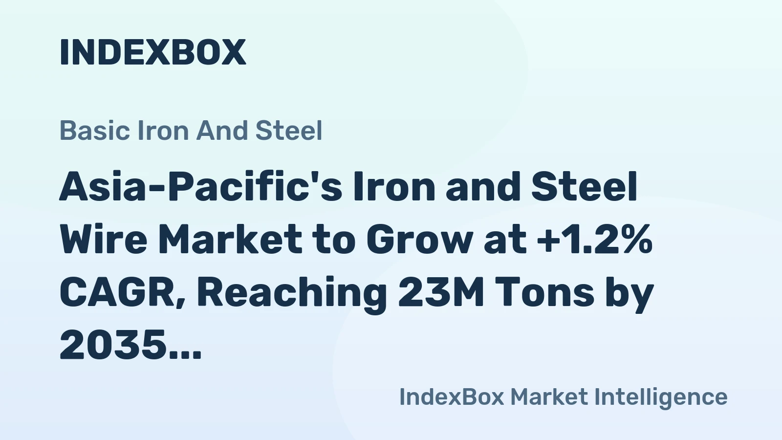 Asia-Pacific's Iron and Steel Wire Market to Grow at +1.2% CAGR, Reaching 23M Tons by 2035