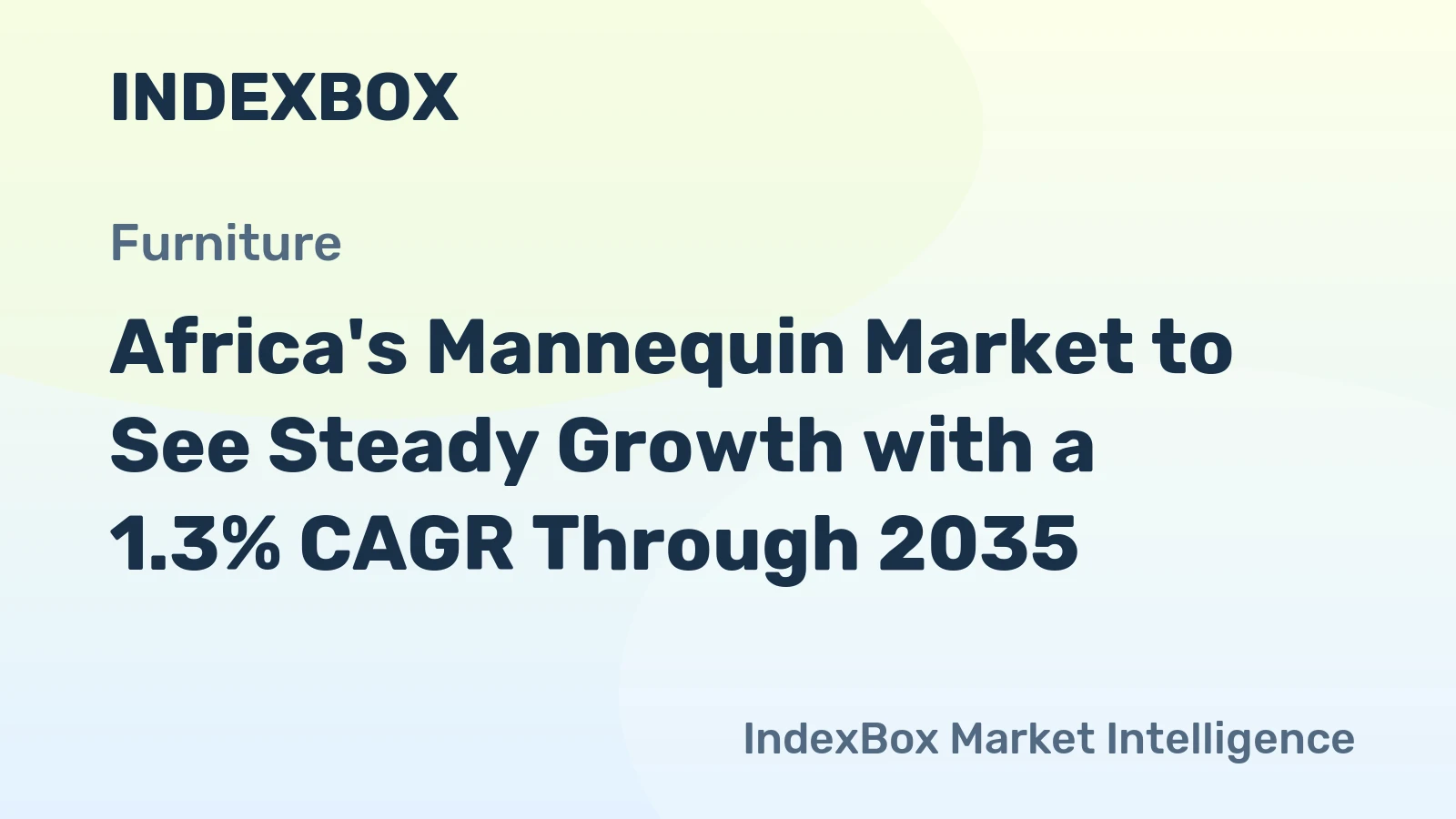 Africa's Mannequin Market to See Steady Growth with a 1.3% CAGR Through 2035