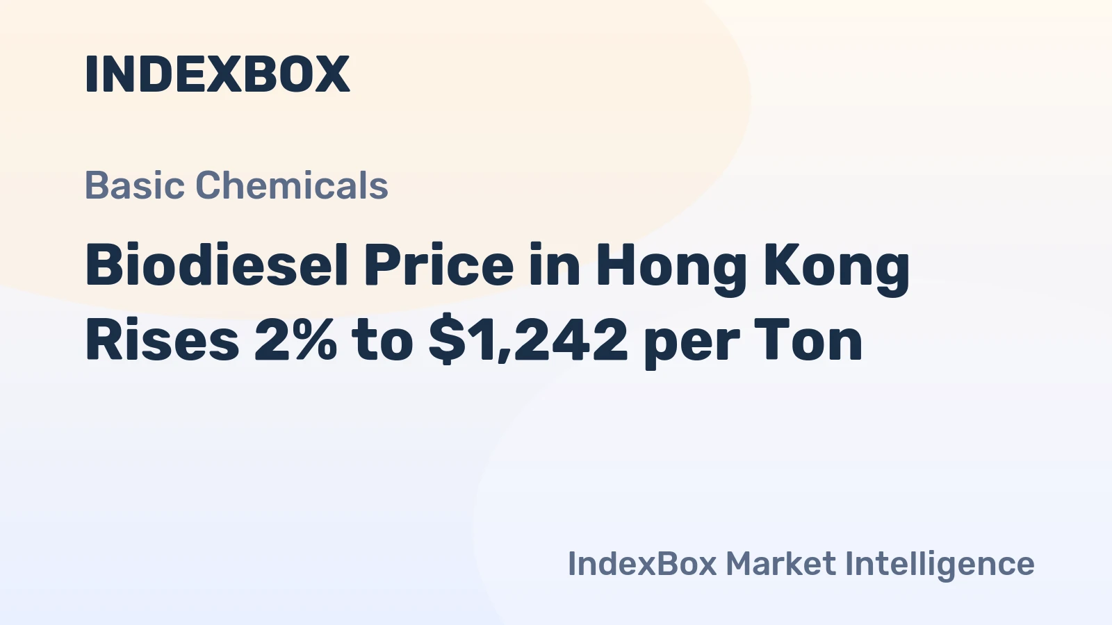 Biodiesel Price in Hong Kong Rises 2% to $1,242 per Ton