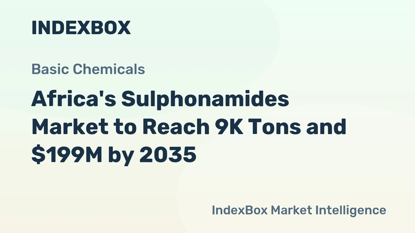 Africa's Sulphonamides Market to Reach 9K Tons and $199M by 2035