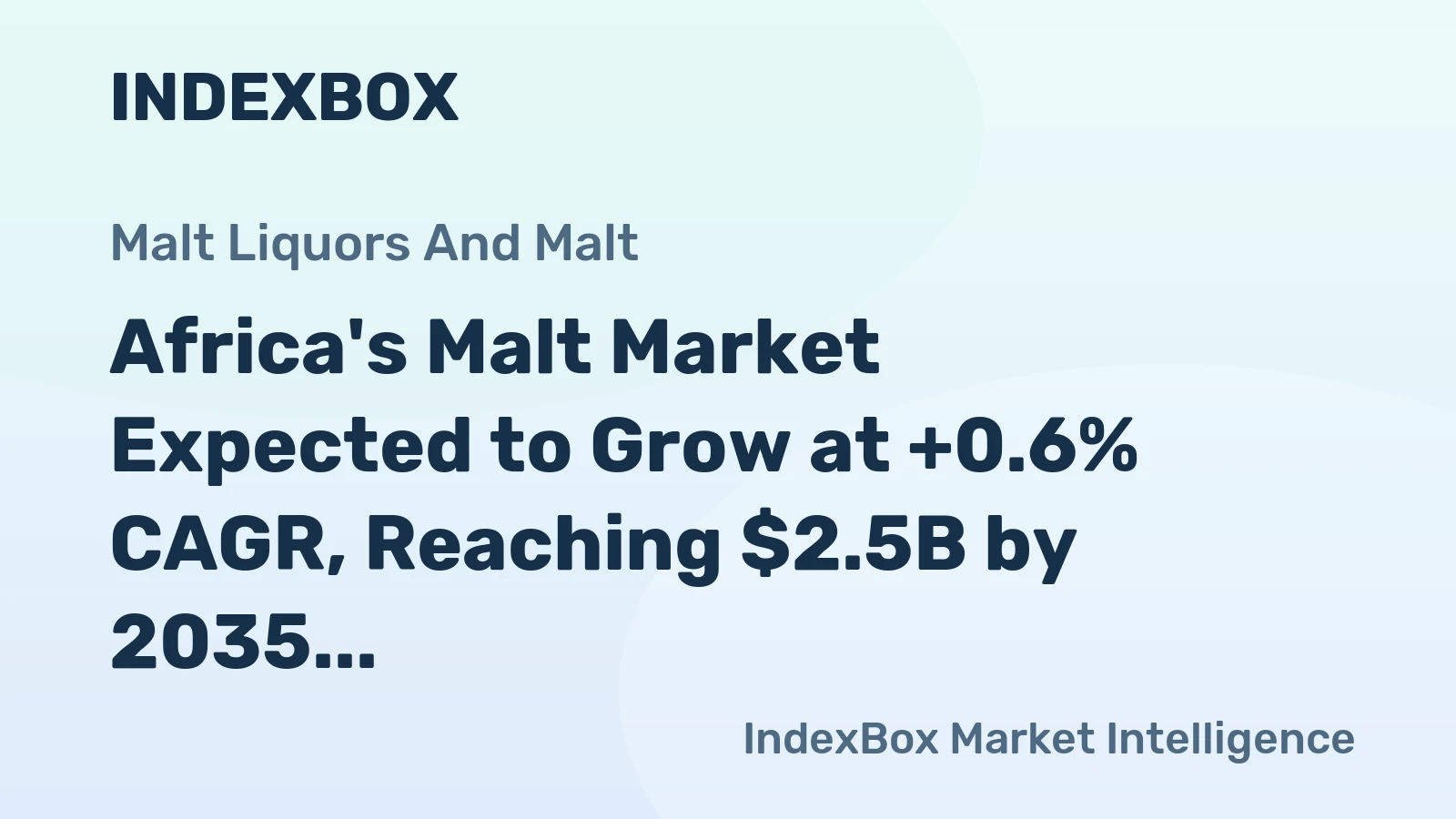 Africa's Malt Market Expected to Grow at +0.6% CAGR, Reaching $2.5B by 2035