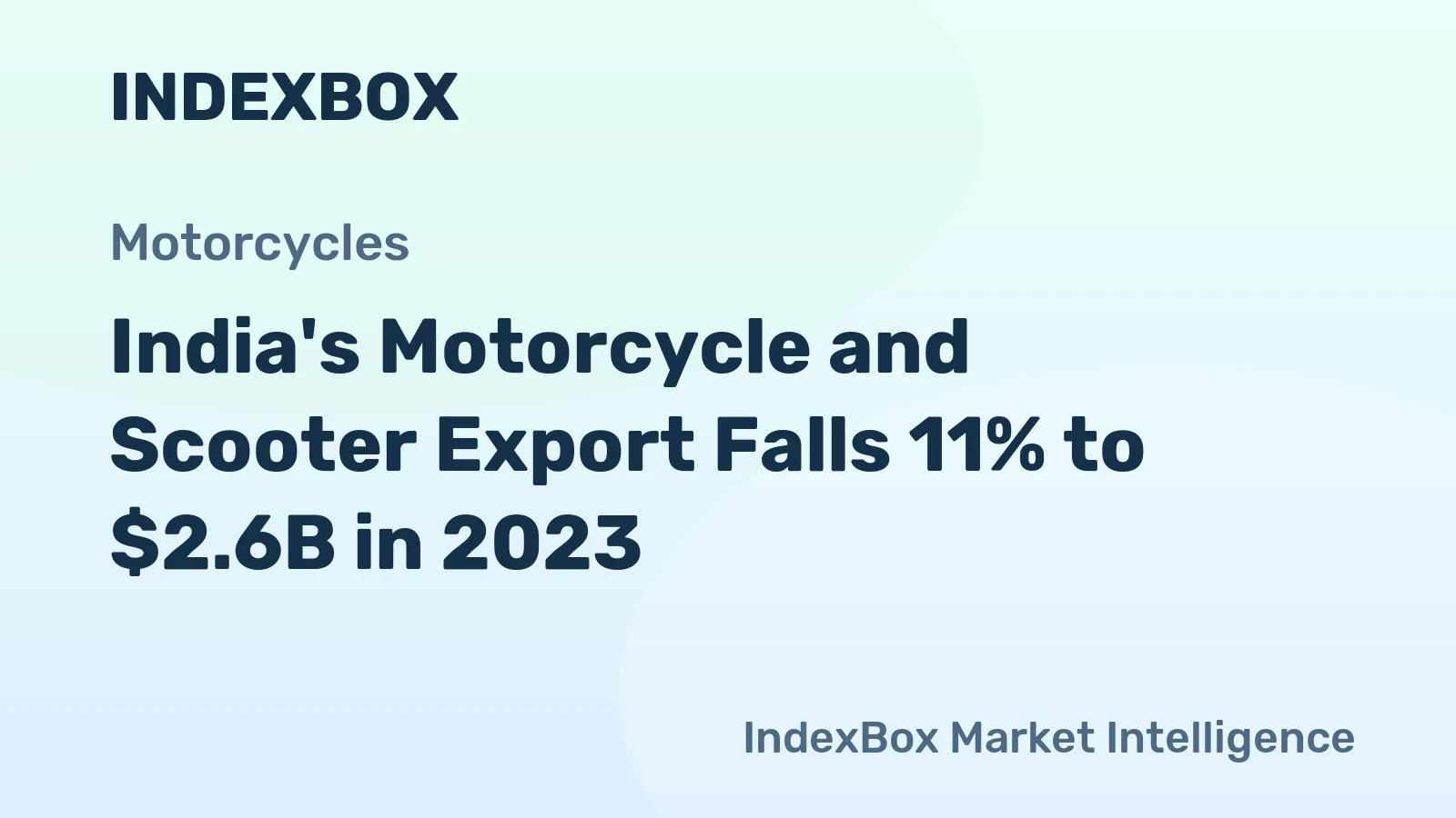 India's Motorcycle and Scooter Export Falls 11% to $2.6B in 2023