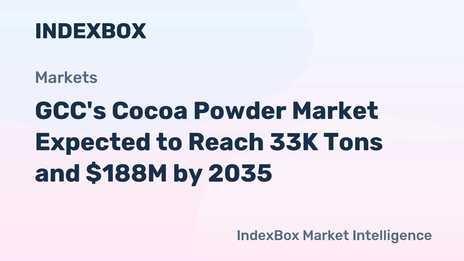 GCC's Cocoa Powder Market Expected to Reach 33K Tons and $188M by 2035