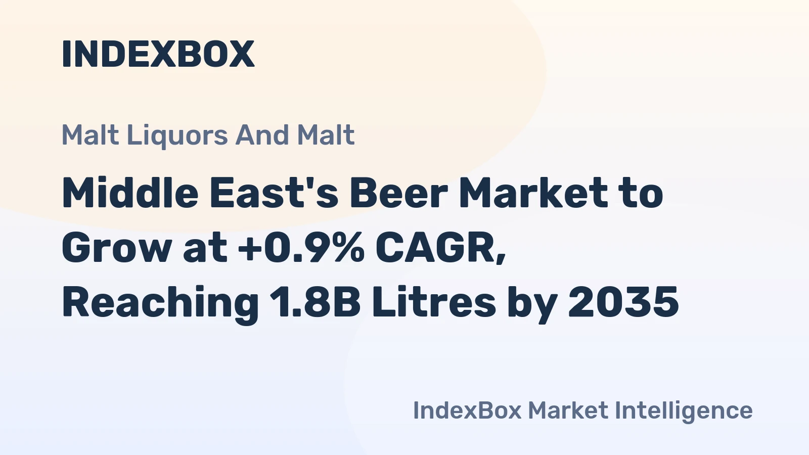 Middle East's Beer Market to Grow at +0.9% CAGR, Reaching 1.8B Litres by 2035