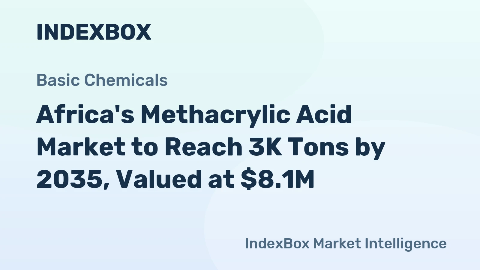 Africa's Methacrylic Acid Market to Reach 3K Tons by 2035, Valued at $8.1M