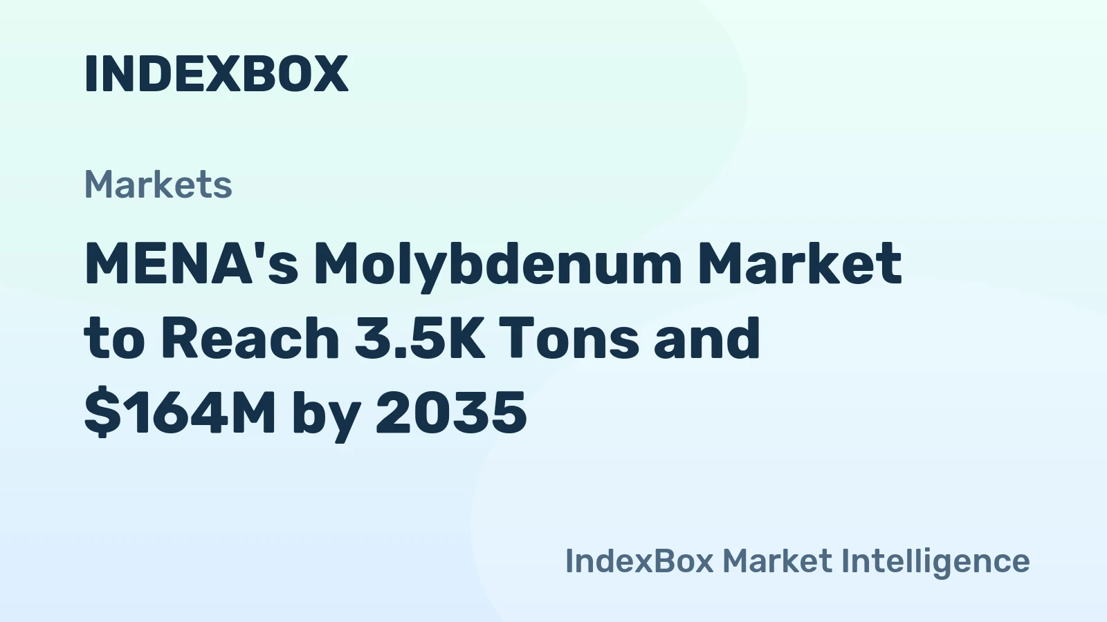 MENA's Molybdenum Market to Reach 3.5K Tons and $164M by 2035