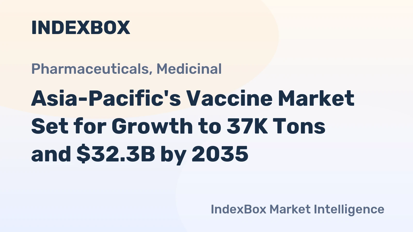 Asia-Pacific's Vaccine Market Set for Growth to 37K Tons and $32.3B by 2035