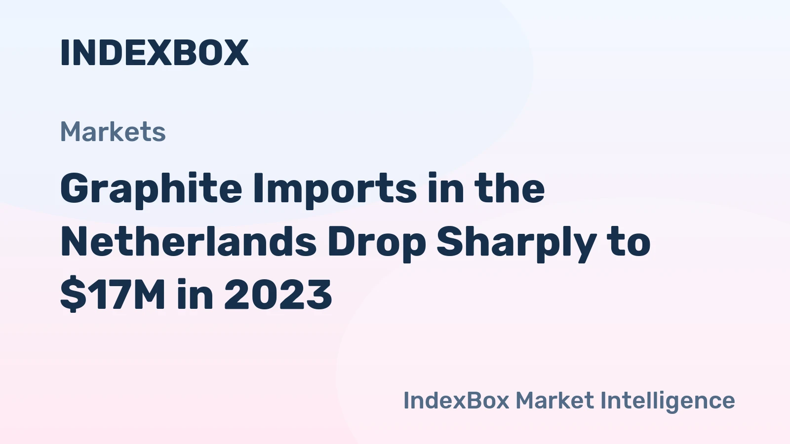 Graphite Imports in the Netherlands Drop Sharply to $17M in 2023
