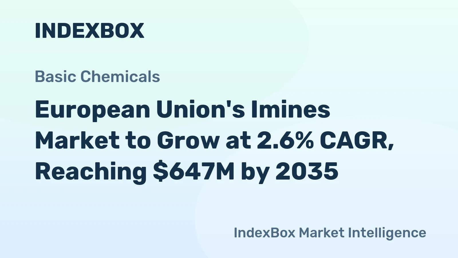 European Union's Imines Market to Grow at 2.6% CAGR, Reaching $647M by 2035