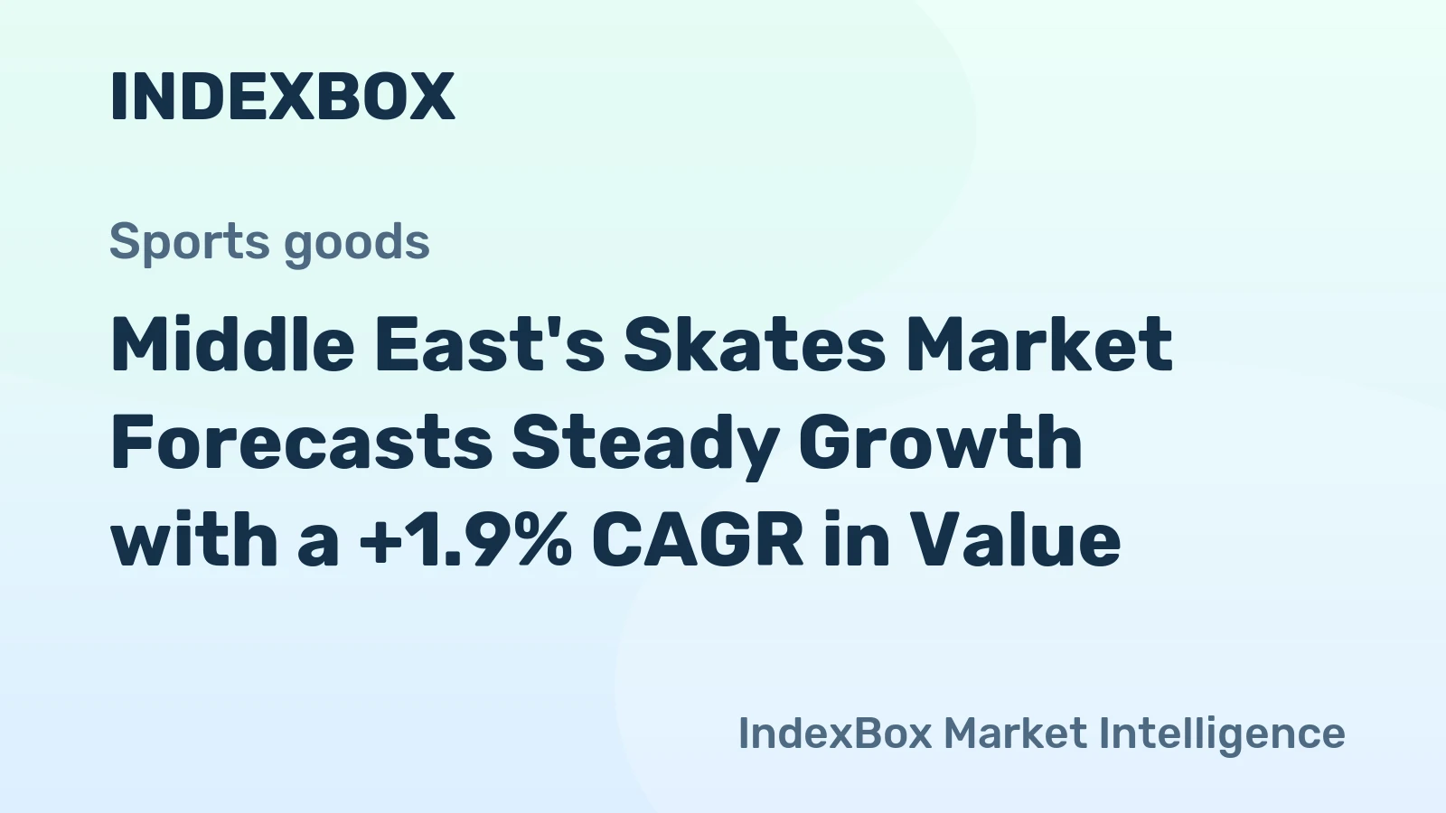 Middle East's Skates Market Forecasts Steady Growth with a +1.9% CAGR in Value