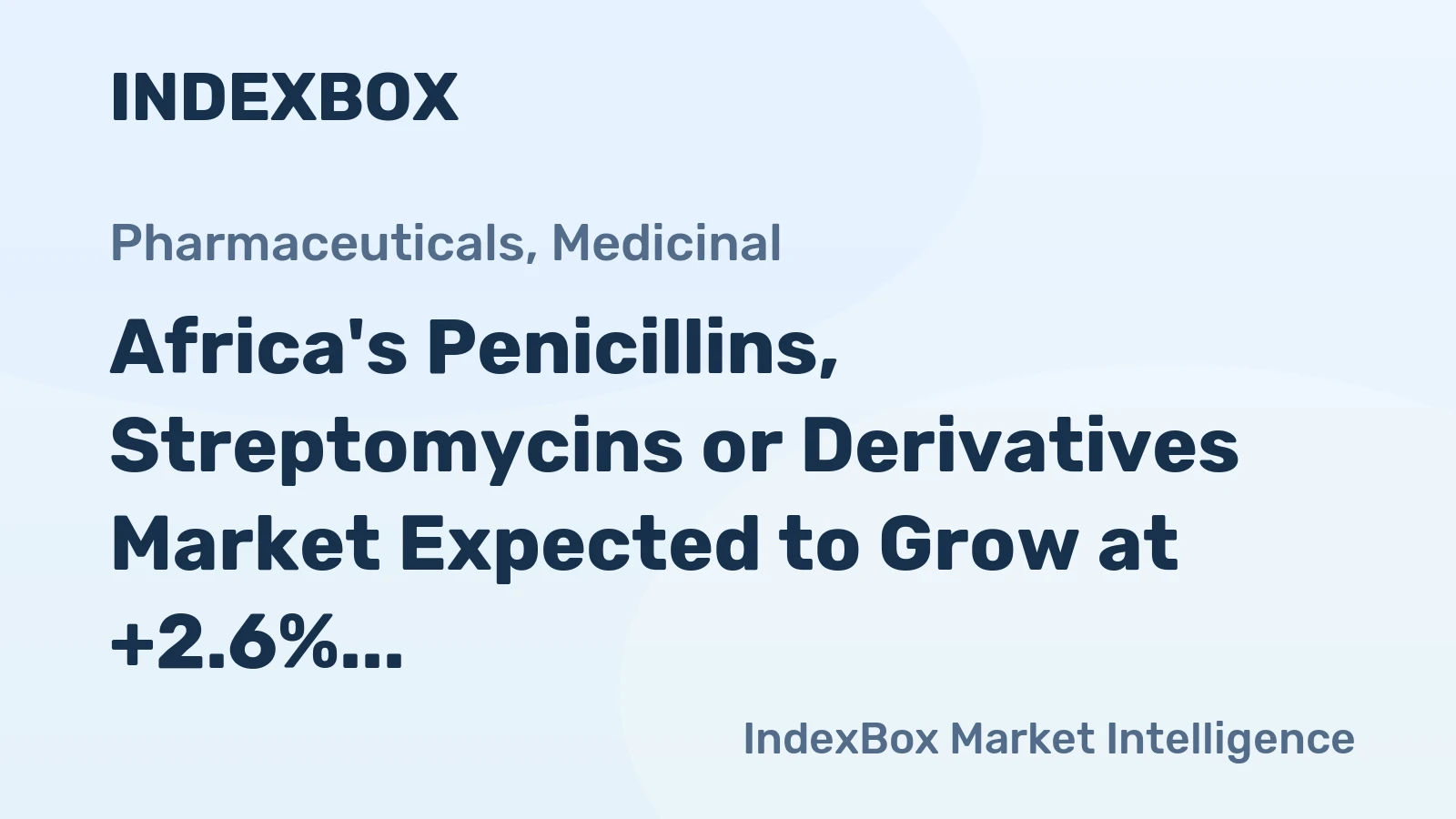 Africa's Penicillins, Streptomycins or Derivatives Market Expected to Grow at +2.6% CAGR through 2035
