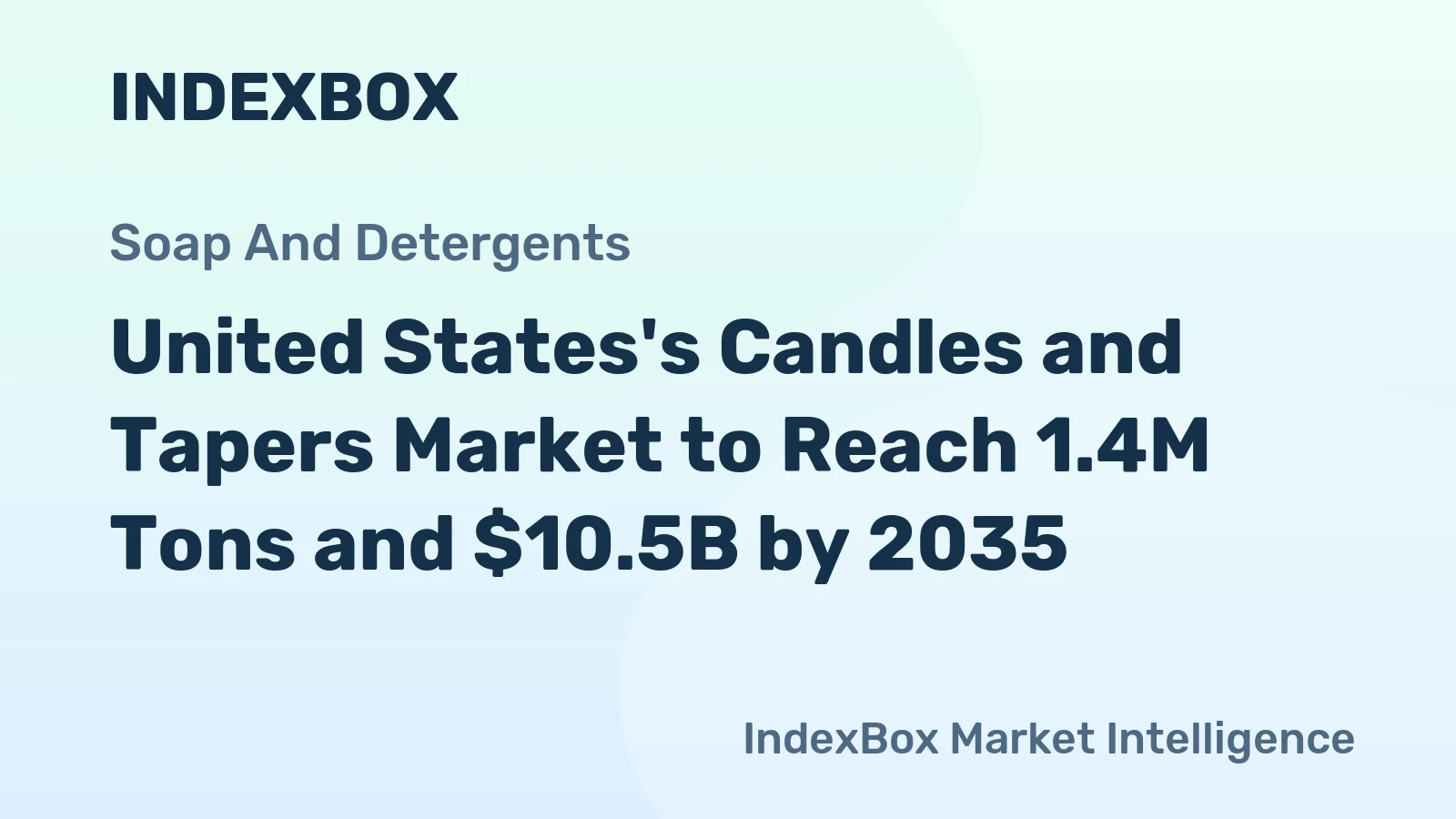 United States's Candles and Tapers Market to Reach 1.4M Tons and $10.5B by 2035