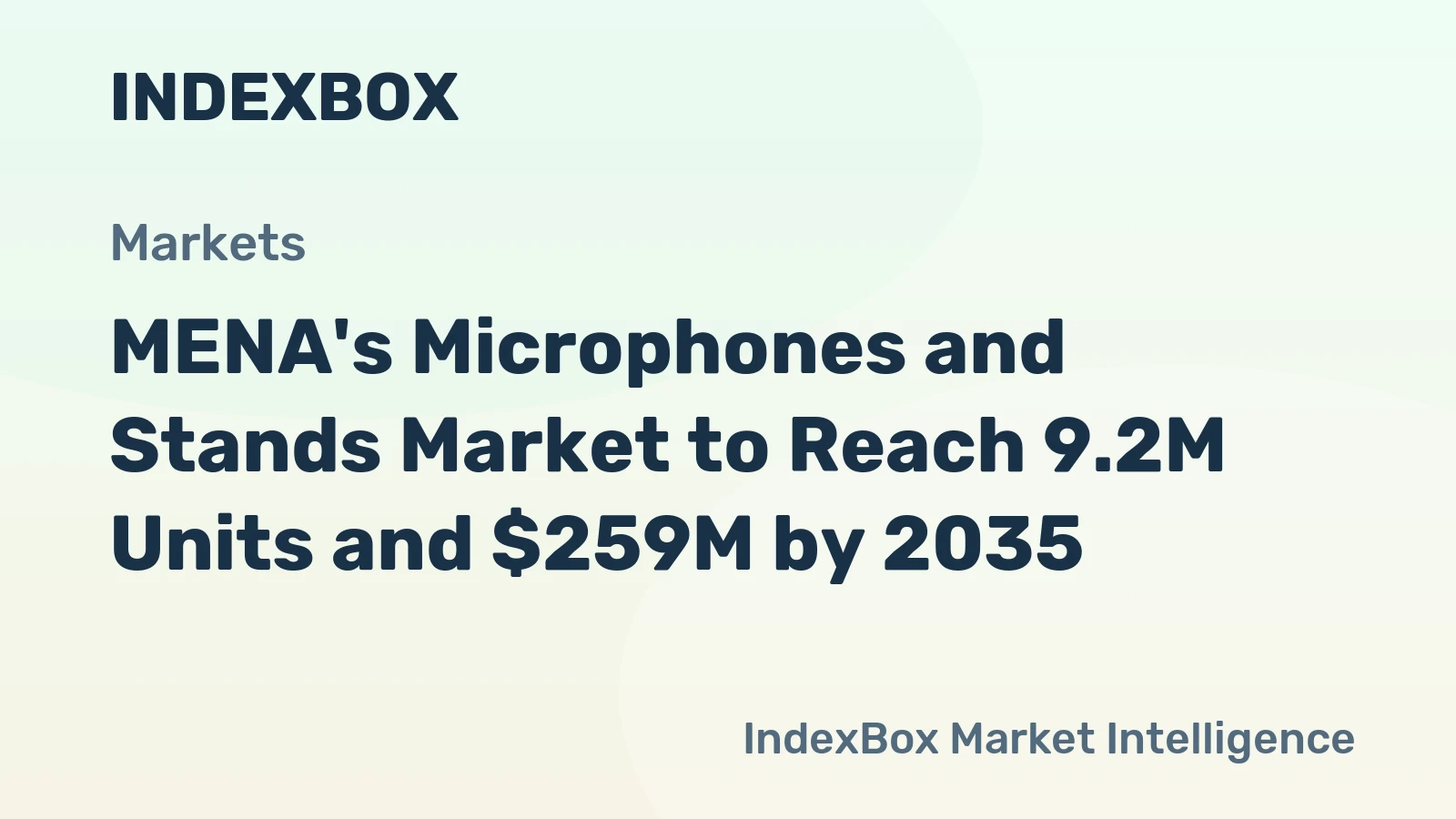 MENA's Microphones and Stands Market to Reach 9.2M Units and $259M by 2035