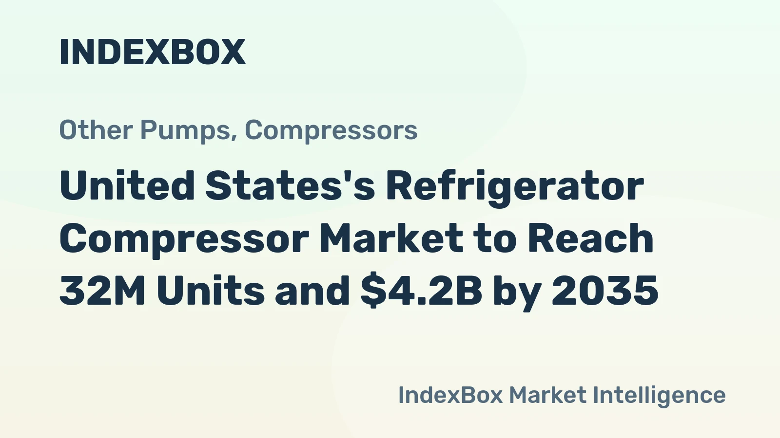 United States's Refrigerator Compressor Market to Reach 32M Units and $4.2B by 2035